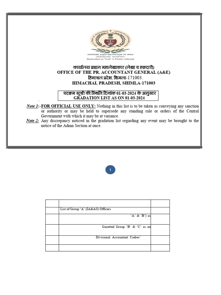 Gradation List As On 01.03.2024 | PDF | Government Of India