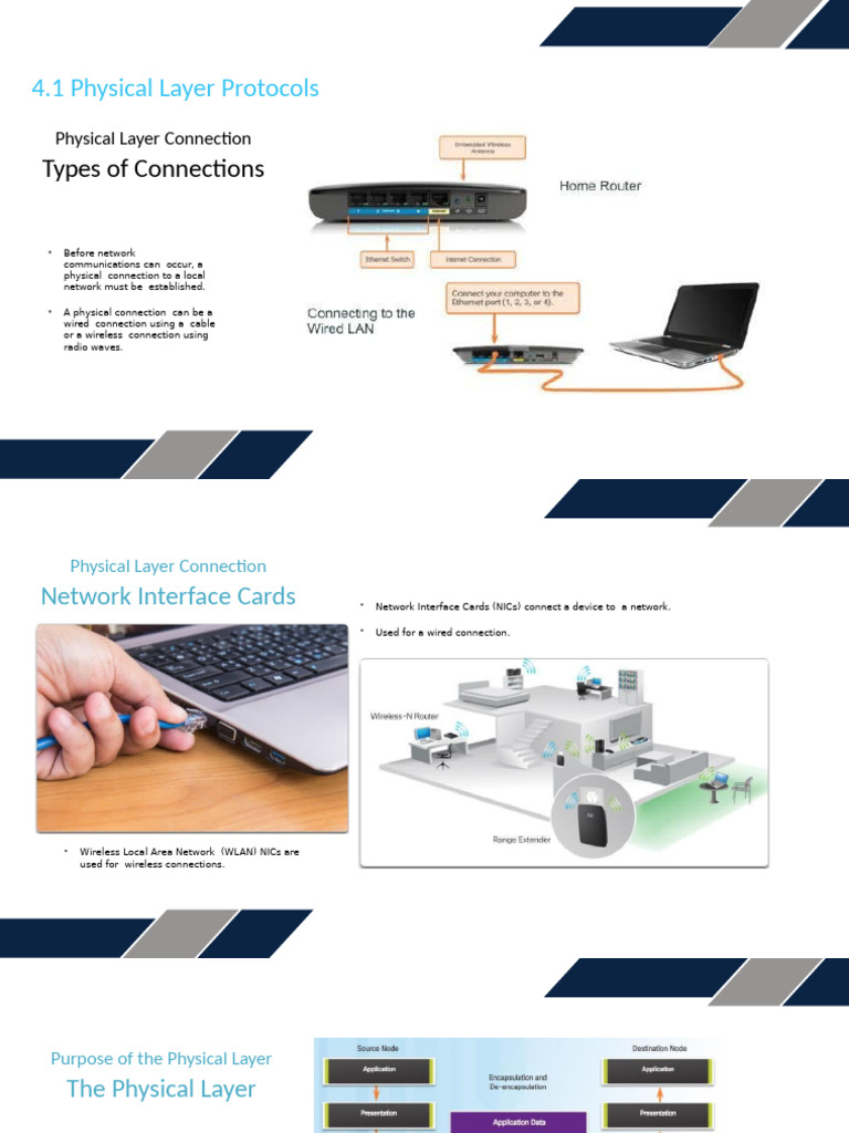 Physical Layer (Cabling) | PDF | Coaxial Cable | Optical Fiber