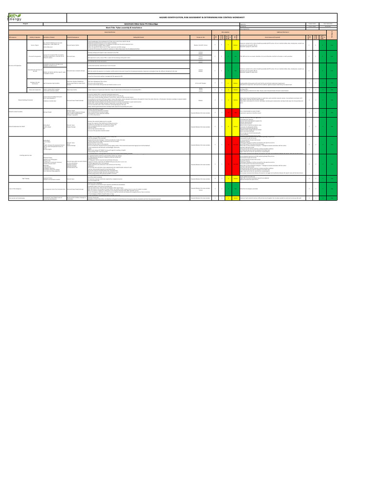 Pylon Assembly Risk Assessment | PDF | Personal Protective Equipment ...