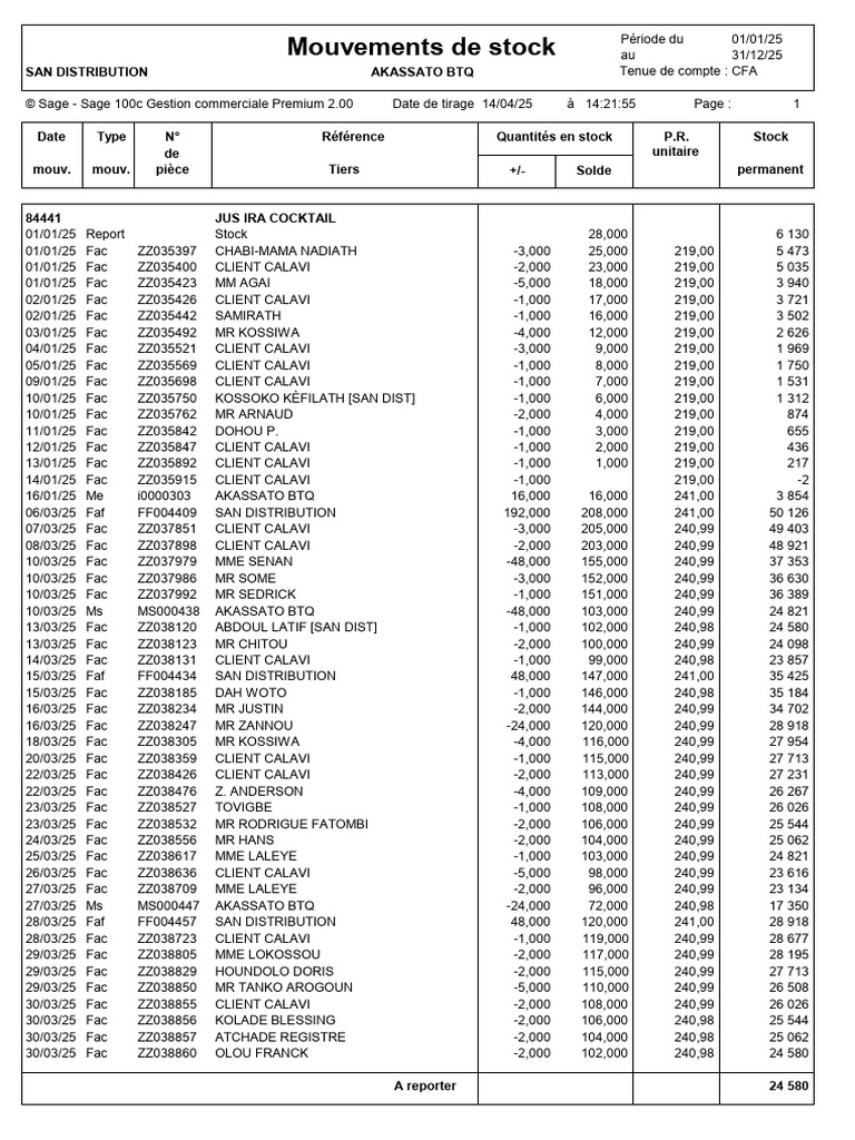 Stock Movement Report 2025 | PDF