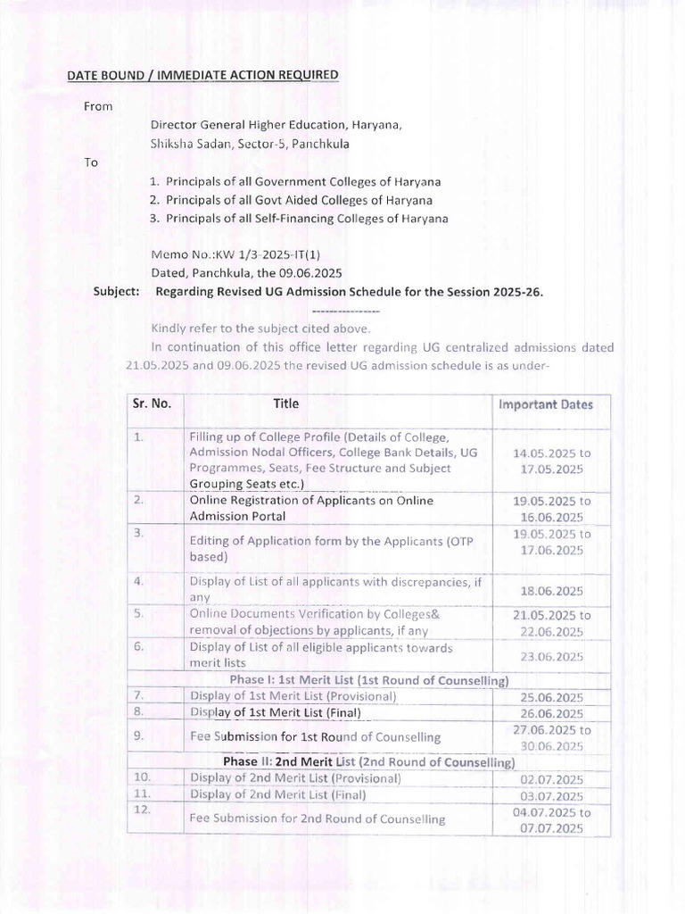 Haryana UG Admission Revised Councelling Shedule | PDF