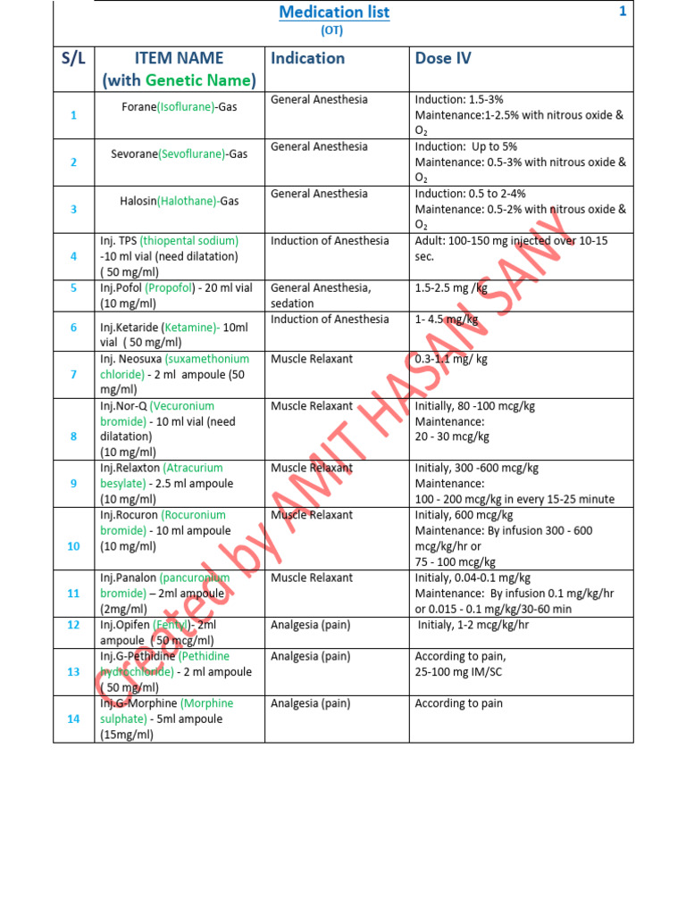 Clexane Injection Uses in Pregnancy | PDF | Magnesium | Medical Specialties