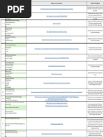 RRL Academic Search Engines | PDF | Academic Journal | Libraries