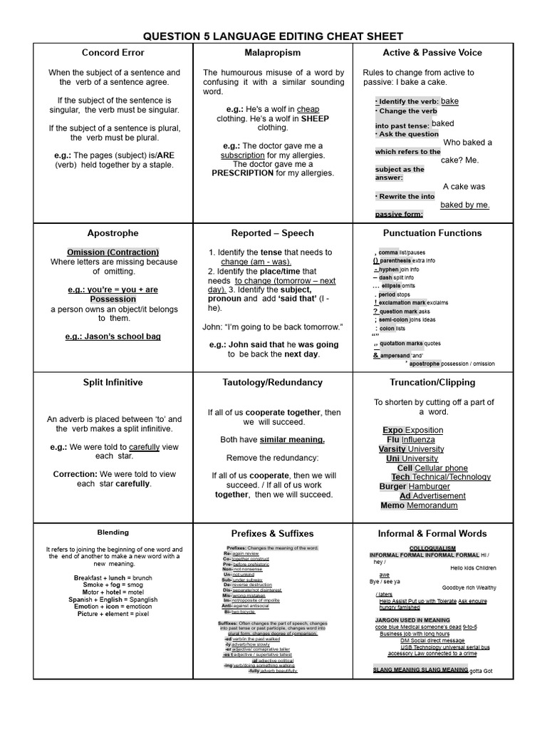English Cheat Sheet | PDF | Verb | Adjective