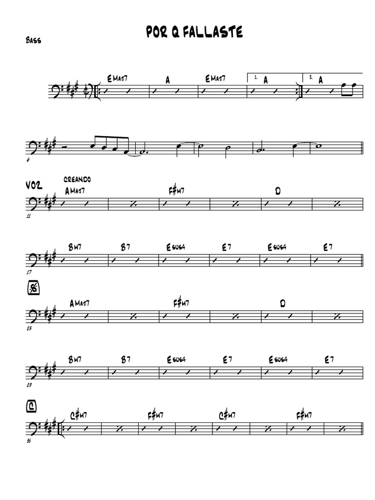 Porque Fallaste | PDF