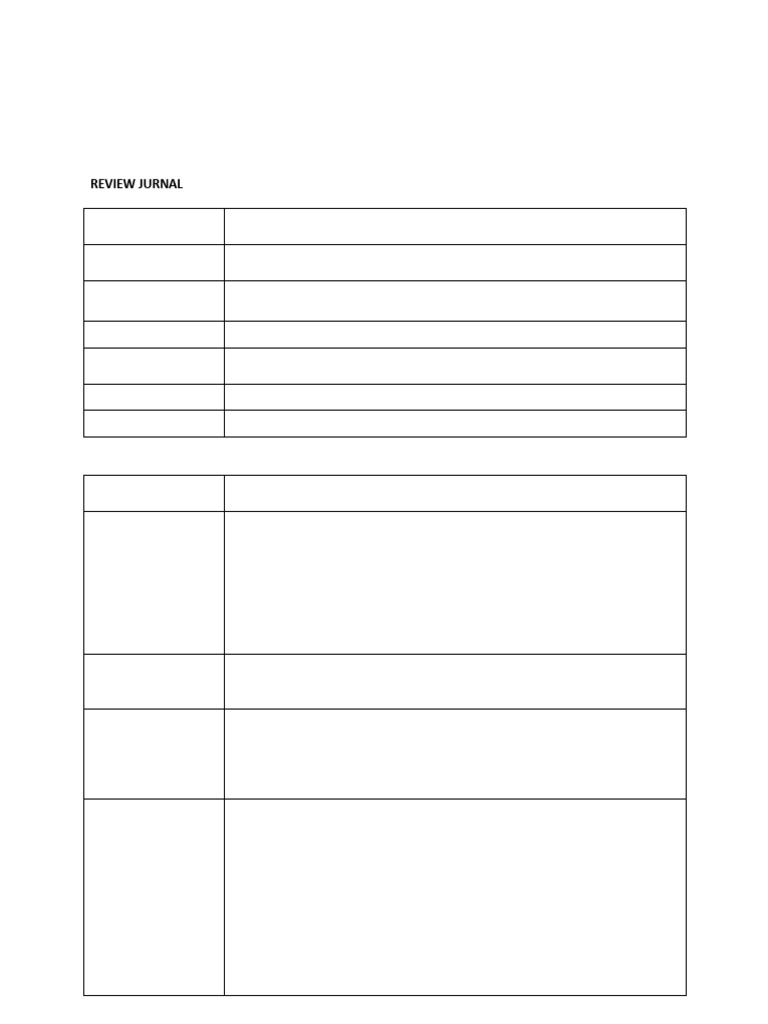 Tugas Riveuw Putri Rahma Dita | PDF