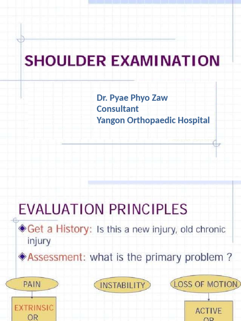 Shoulder Examination | PDF