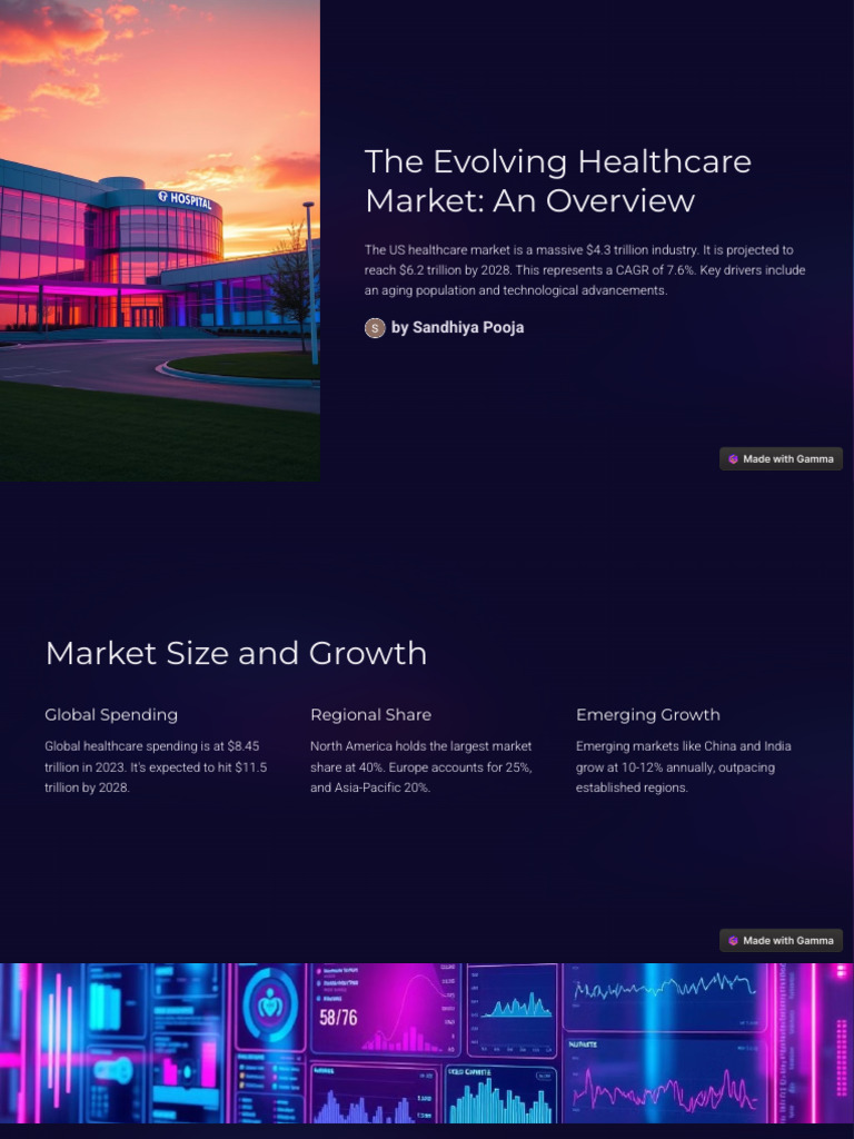 The Evolving Healthcare Market An Overview | PDF | Health Care ...