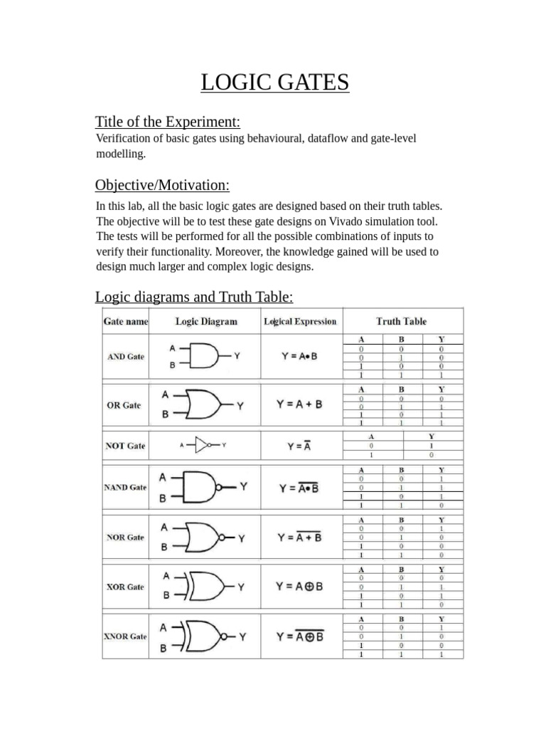 Digital Logic Design Lab 1 | PDF | Logic Gate | Computing