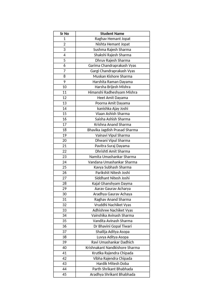 Samaj Prize Distribution Sheet | PDF