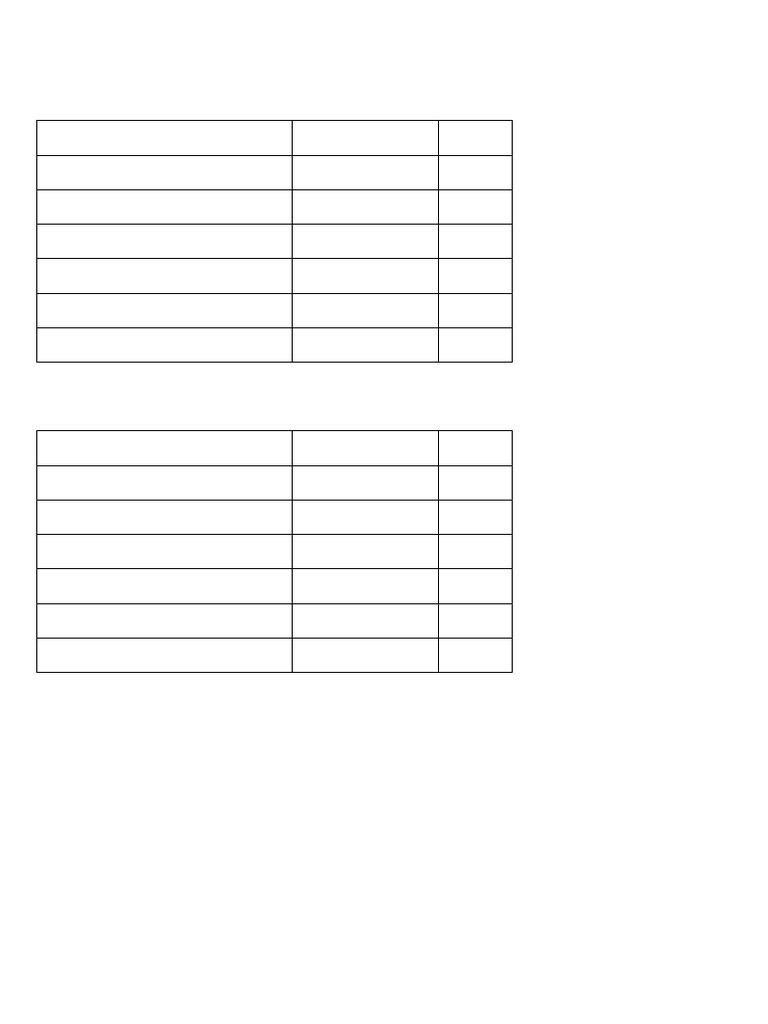 Core Oblique Workout Chart | PDF