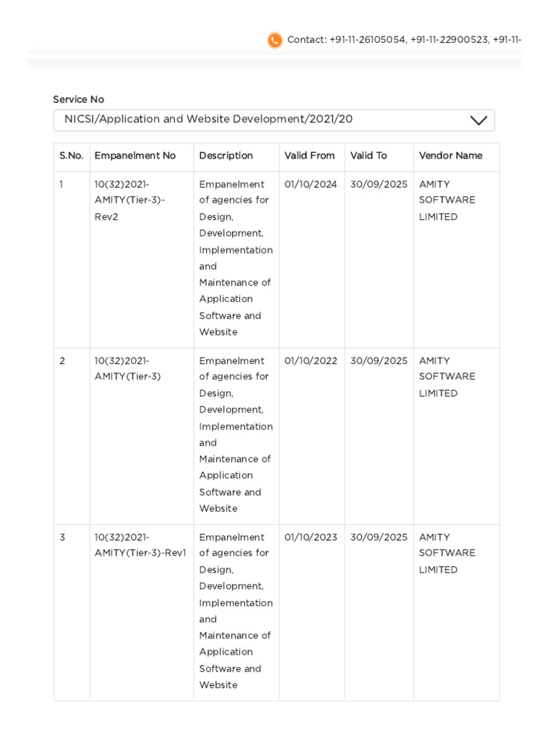 NICSI - Empanelled Vendor For Software Development | PDF | Computing ...