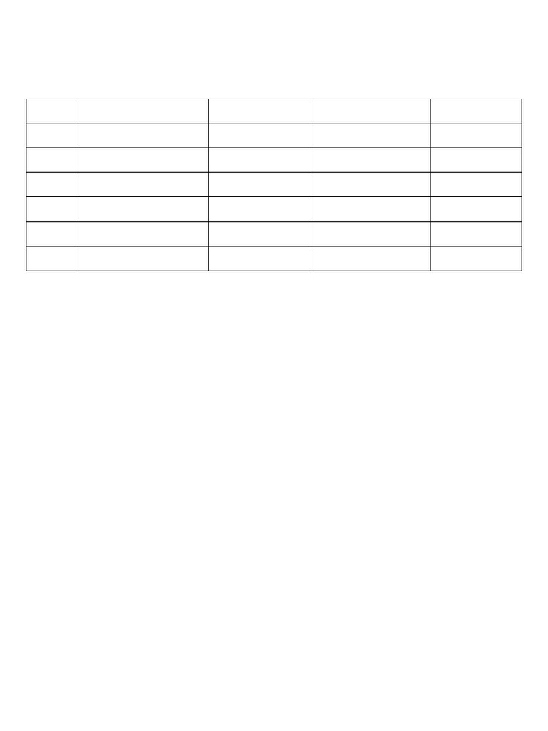 Curacne Tracking Table | PDF