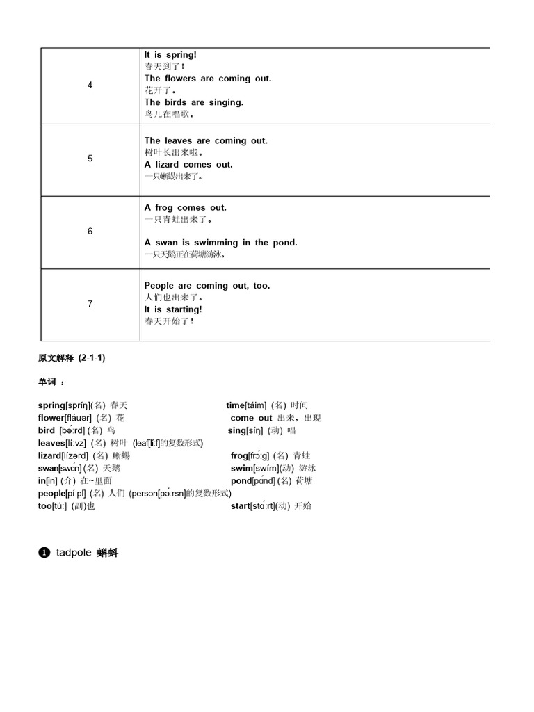 Drill Book Level - 2 | PDF