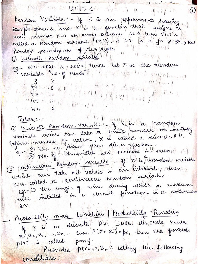 Unit-1 Lectures (1 To 9) (Handwritten Notes) | PDF
