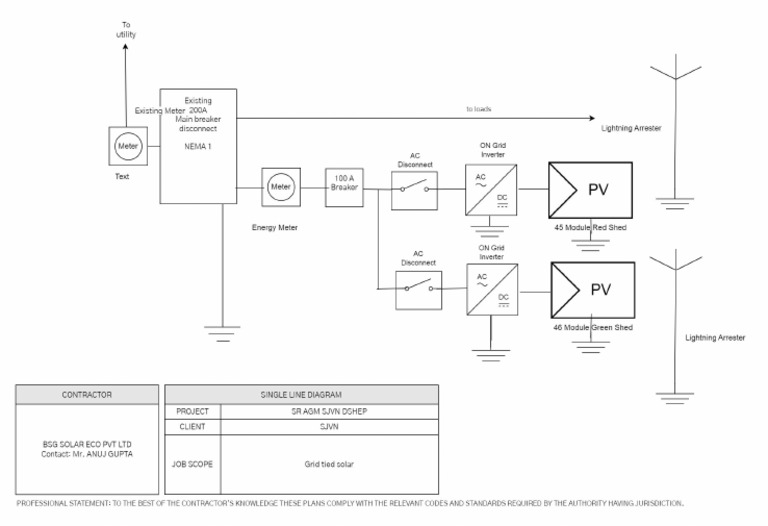 Single Line Diagram | PDF
