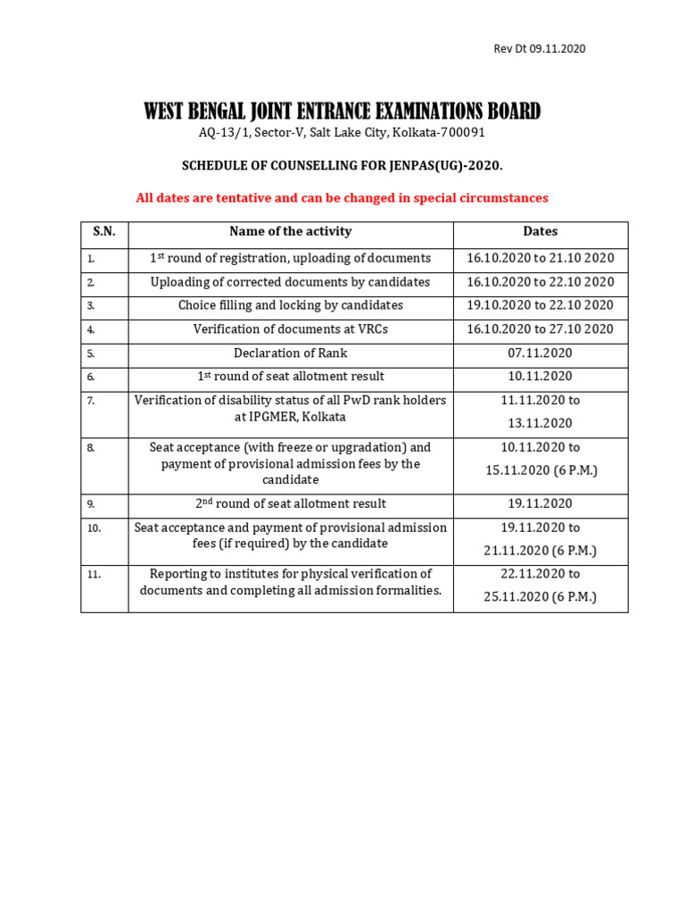 Important Dates | PDF