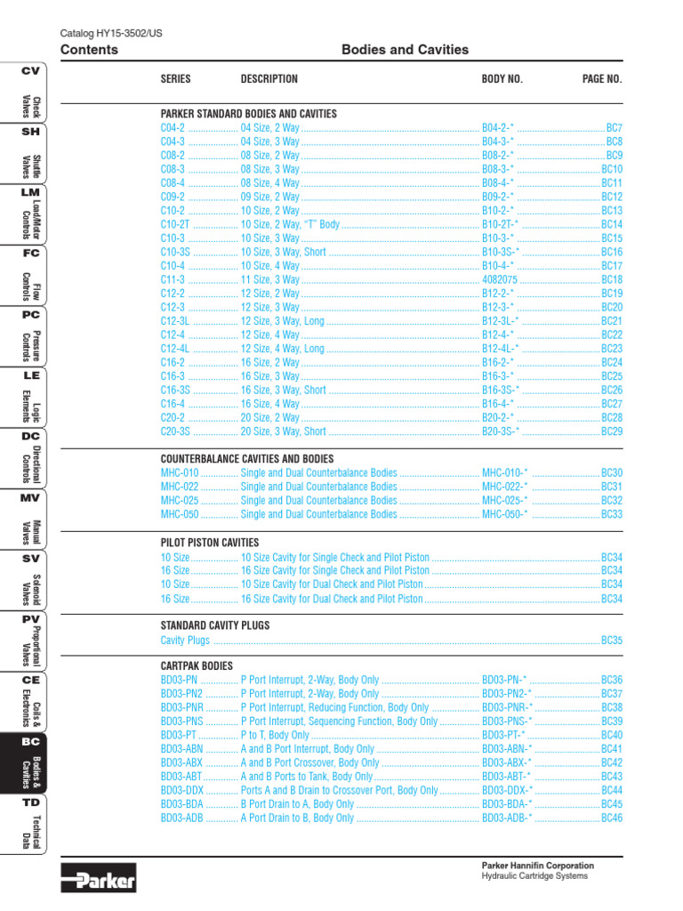 Parker Comoso BCsection | PDF | Valve | Corrosion