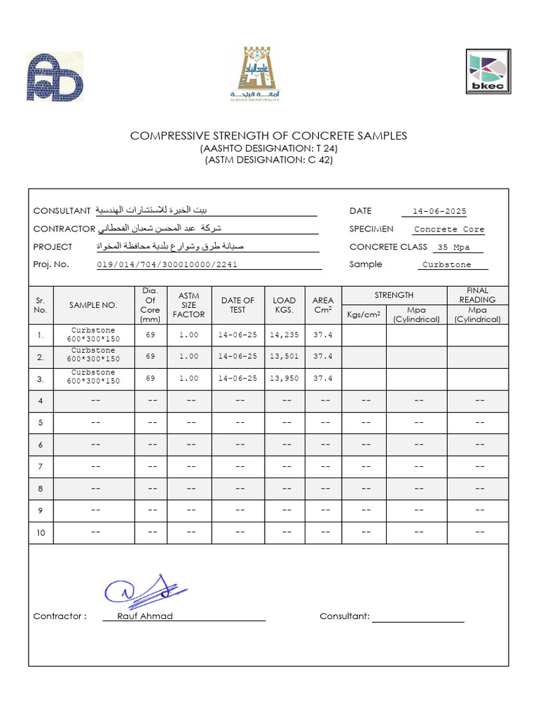 Report of Curbstone Compressive Strength | PDF