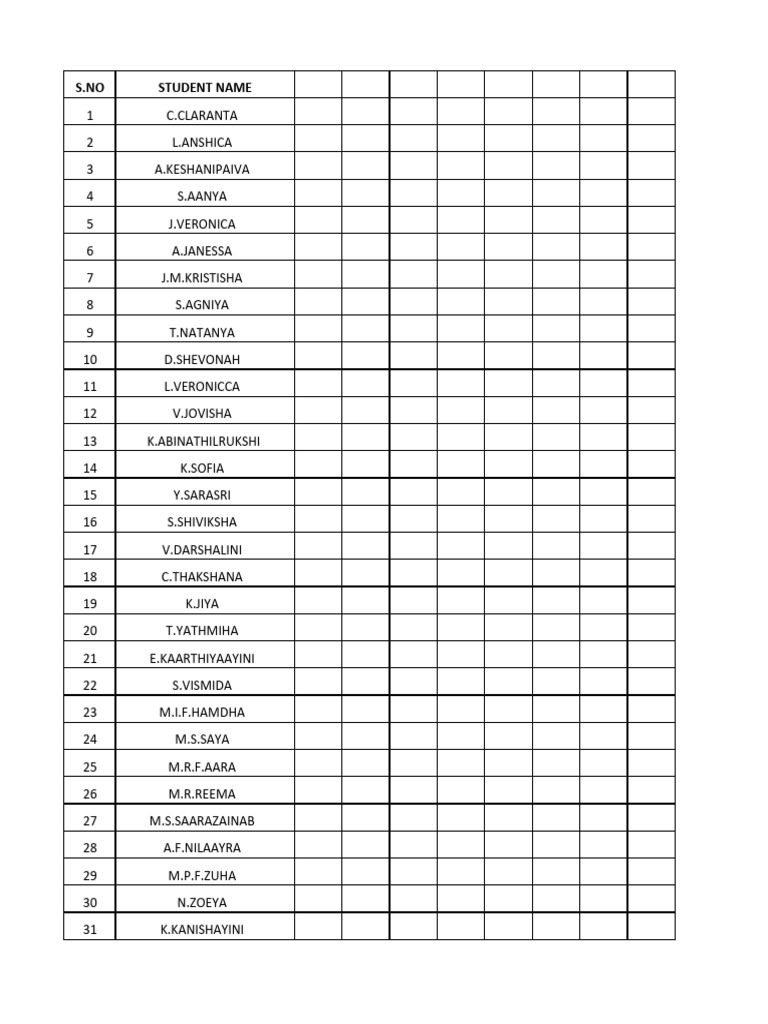 Kavi Grade 2 Students 2025 | PDF
