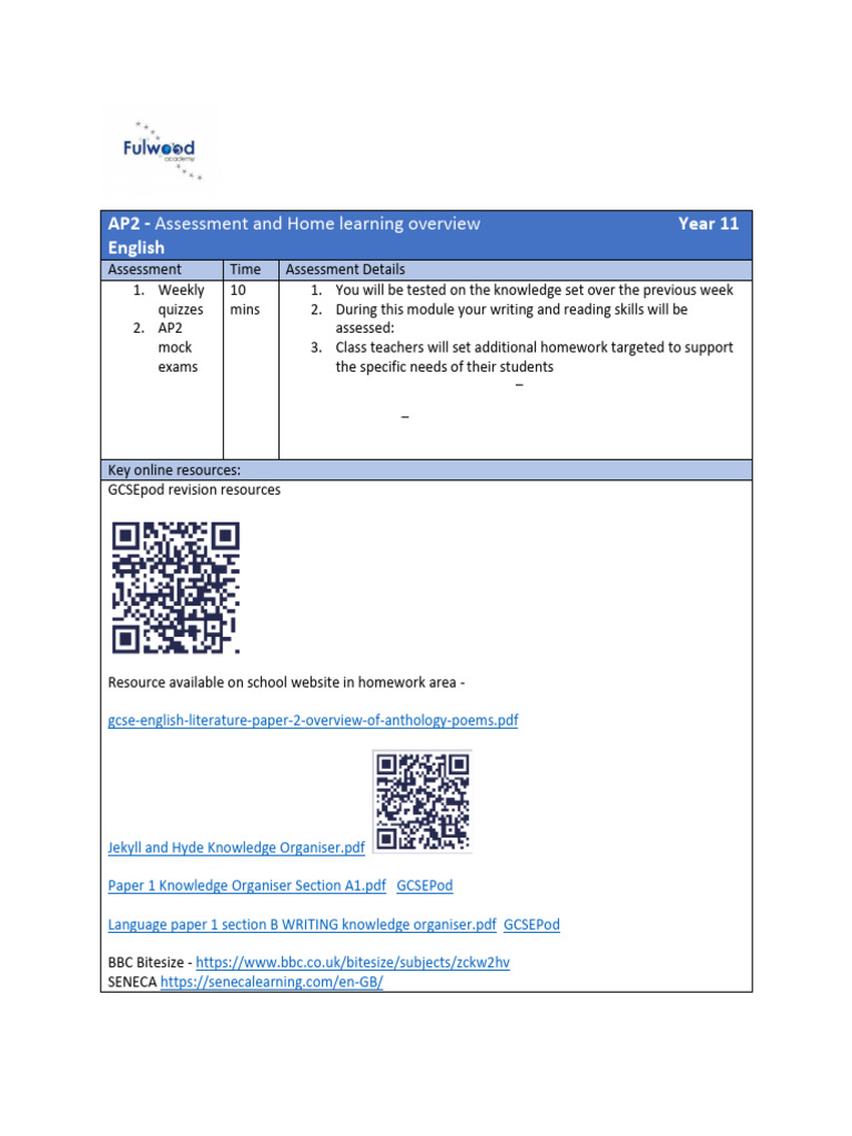 Y11 Home Learning Plan Term 2.347543045 | PDF | Human Communication ...