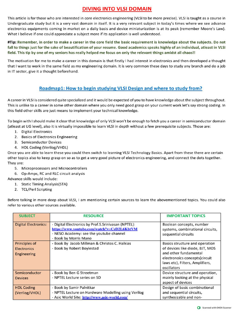 VLSI Road Map | PDF