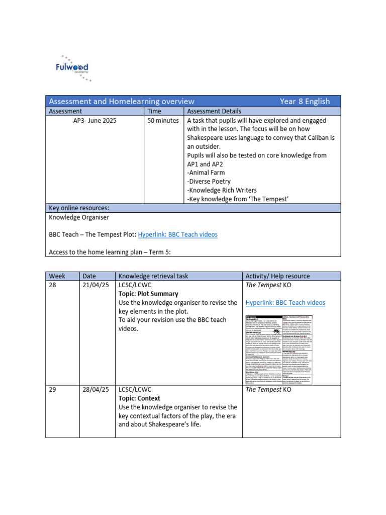Homelearning Plan Y8 The Tempest 1.357305829 | PDF | The Tempest ...