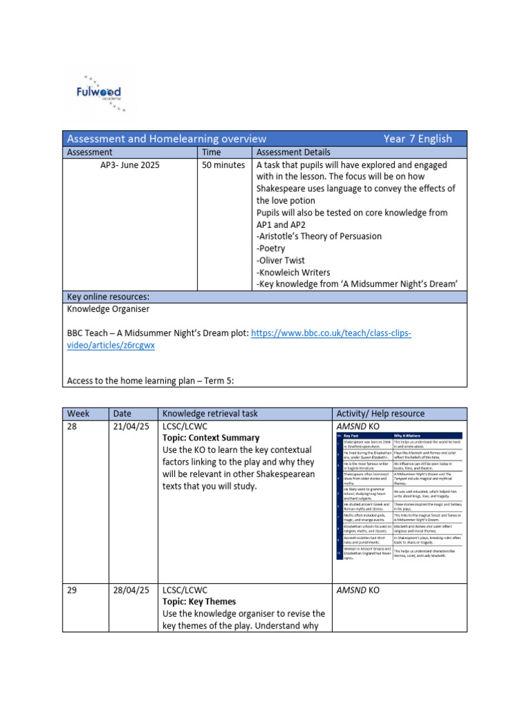Homelearning-Plan-Y7-AMSND-HT5-1.357305829 | PDF | Vocabulary | Knowledge