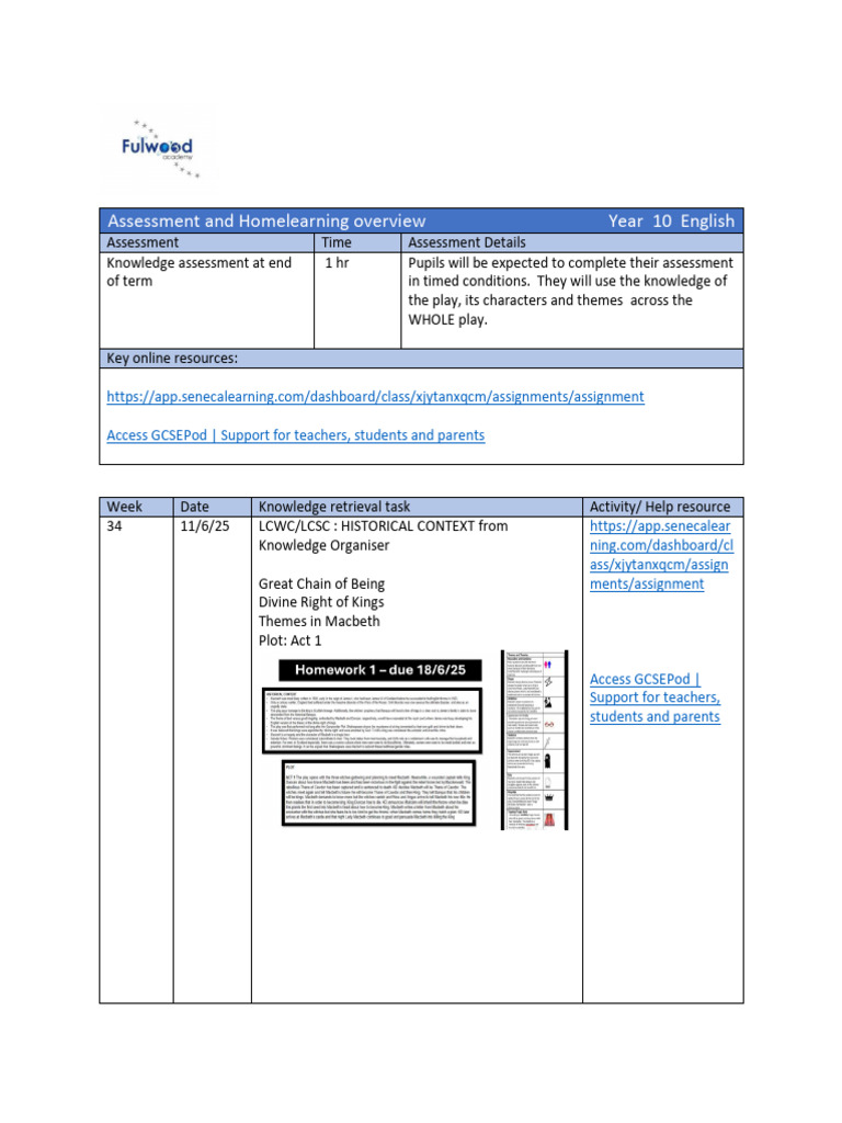 Homelearning Plan Proforma Y10 AP2 Copy.361129980 | PDF