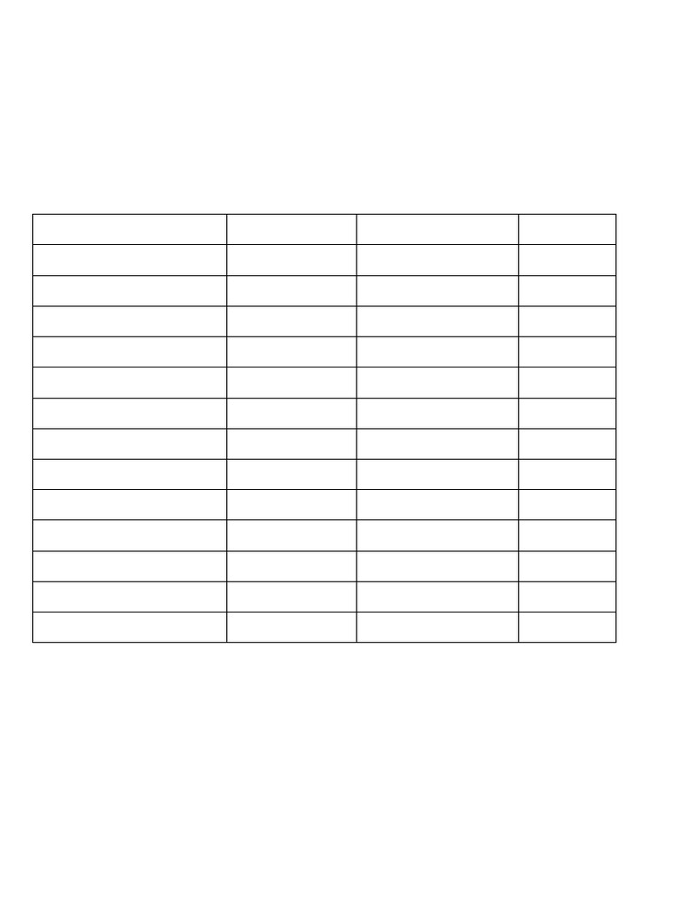 CBC Report Akriti Jaiswal | PDF