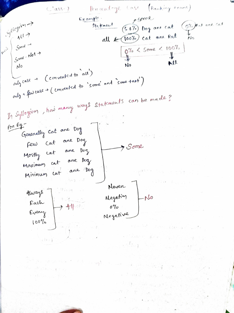 Understanding Syllogisms and Statements | PDF