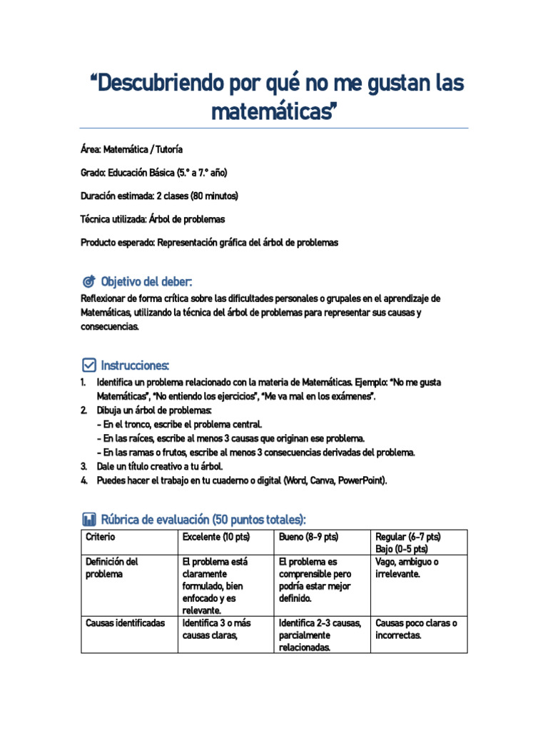 Deber Árbol de Problemas Matemáticas | PDF | Aprendizaje | Cognición