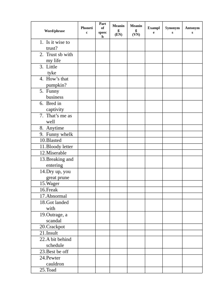 Harry Potter & Philosopher's Stone | PDF