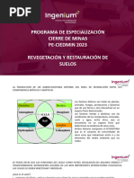 Factores Edáficos del Suelo: Horizontes y Propiedades | PDF | Suelo