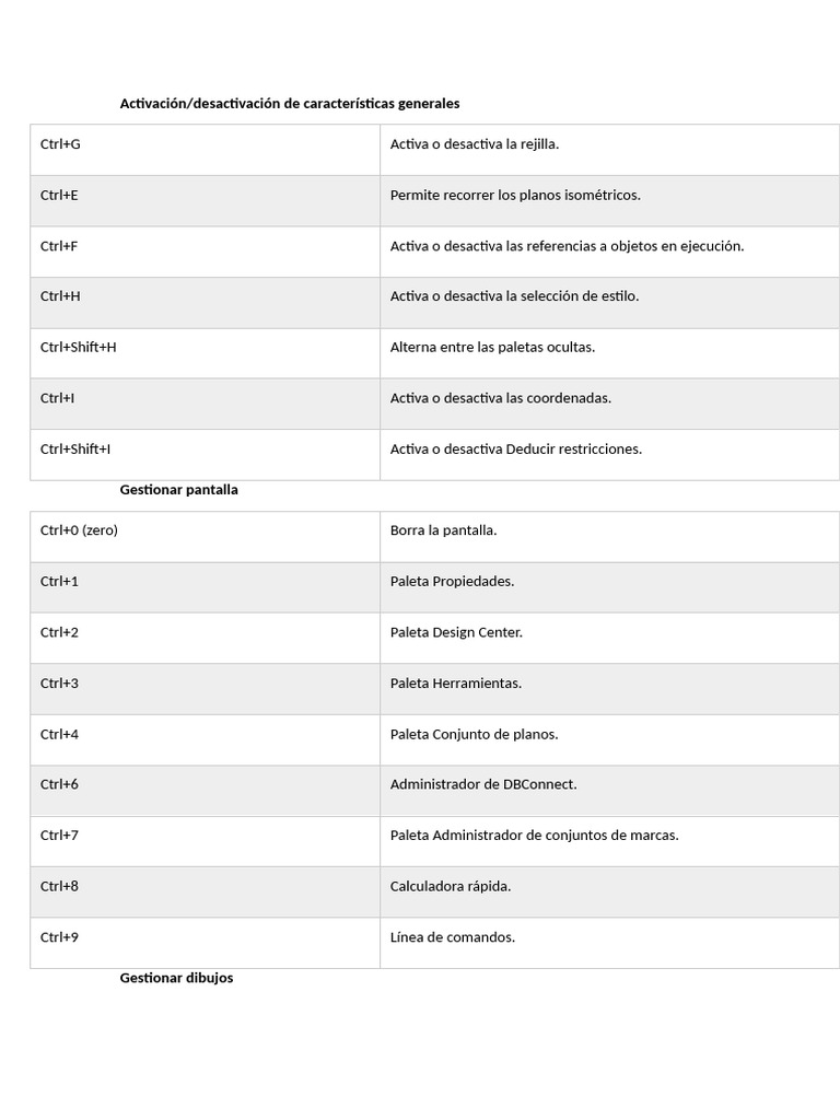 COMANDOS AUTOCAD EN ESPAÑOL | PDF | Ventana (informática) | Elipse
