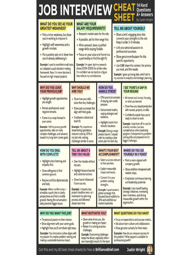 Job Interview Tips | PDF