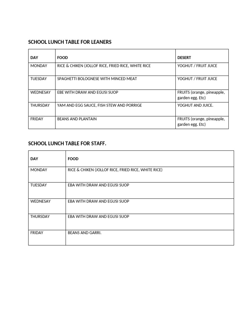 School Lunch Table For Leaners | PDF