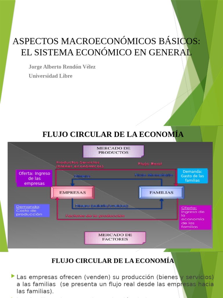 ASPECTOS MACROECONÓMICOS BÁSICOS | PDF | Dinero | Tipo de cambio