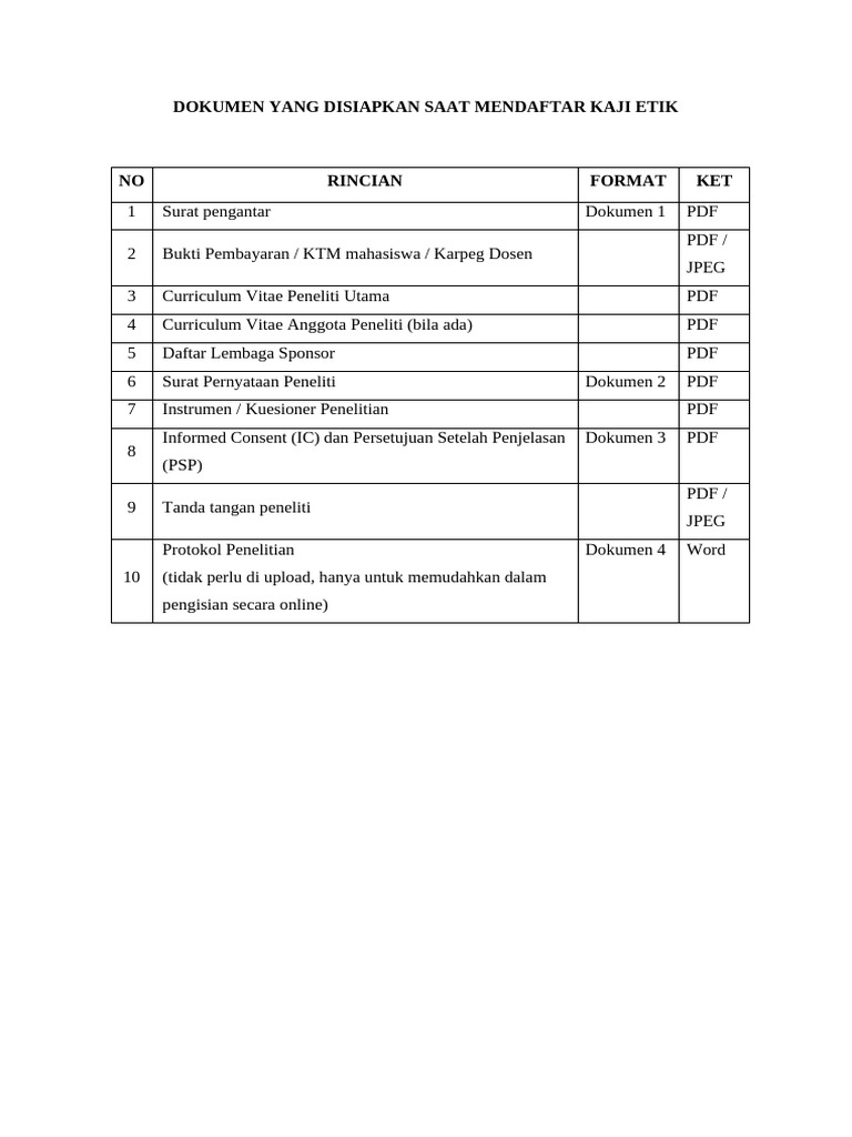 Cek List Dokumen | PDF