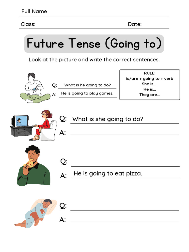 Illustrative Future Tense (Going To) Writing Worksheet | PDF
