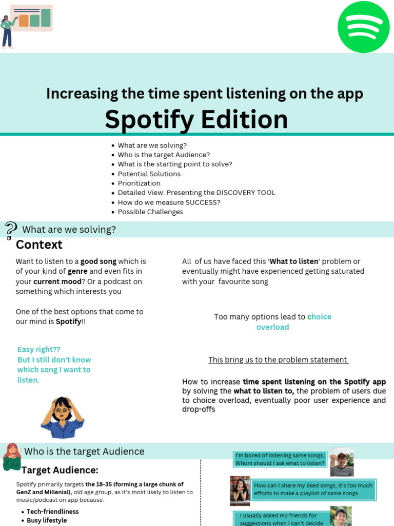 SpotifyProject 36a84080 Db15 49bd b4d9 8dd96f604bd1 | PDF | Spotify