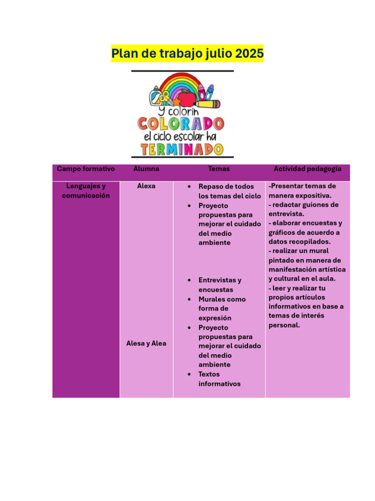 DOC-20250617-WA0019. (1) | PDF | Multiplicación | Aprendizaje