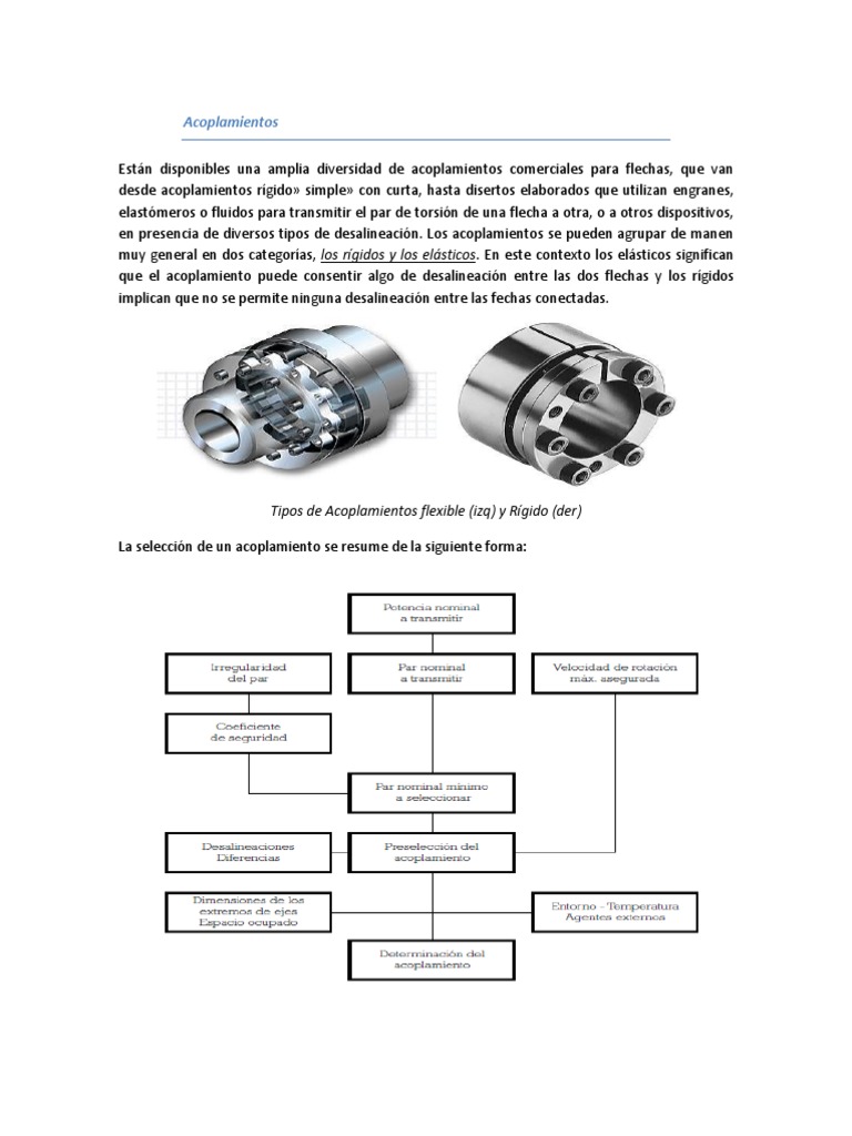 Acoplamientos | PDF | Engranaje | Transmisión (Mecánica)