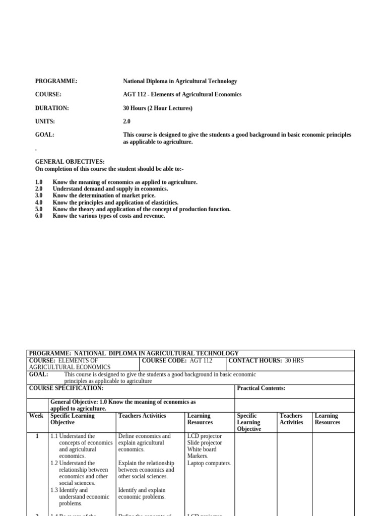 Agricultural Economics Course Syllabus | PDF | Demand | Supply (Economics)