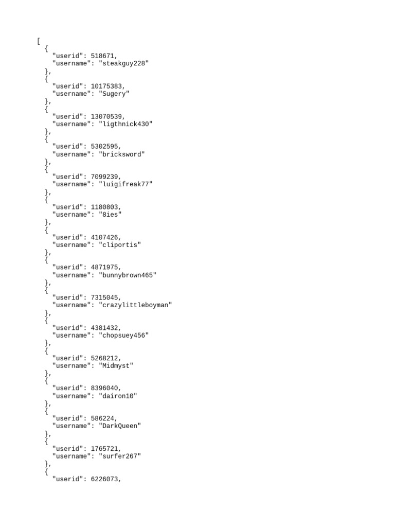 Epic Face Scrape | PDF