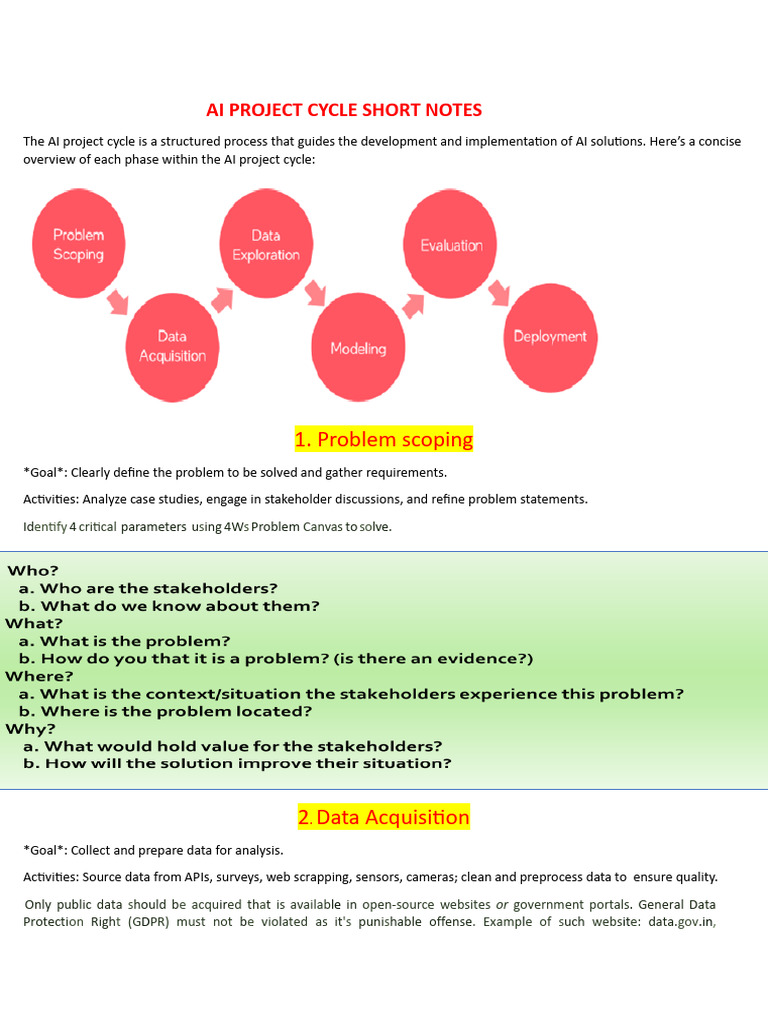 Ai Project Cycle Short Note | PDF | Accuracy And Precision | Artificial ...