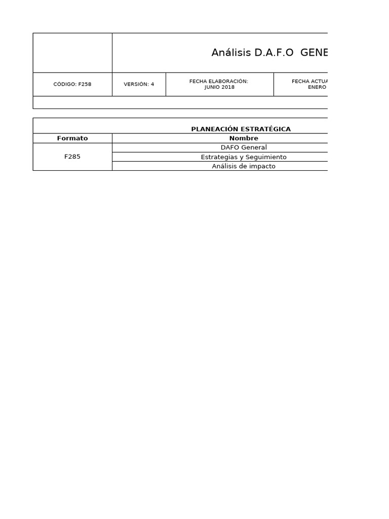Modelo DOFA | PDF | Planificación | Análisis FODA
