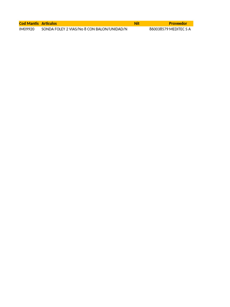 Meditec S A Costo Cero | PDF