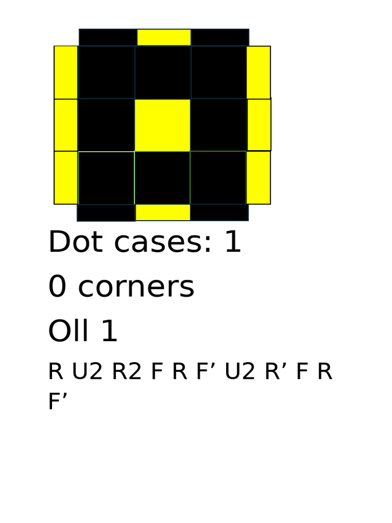 Dot Cases: 1 0 Corners Oll 1: R U2 R2 F R F' U2 R' F R F' | PDF