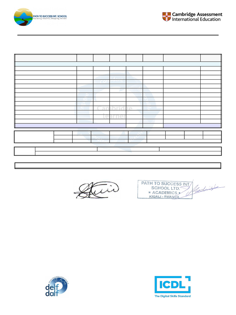 Migisha Jessey Dannick Grade 7 Mid Term 2 Report | PDF | Educational Stages | Schools